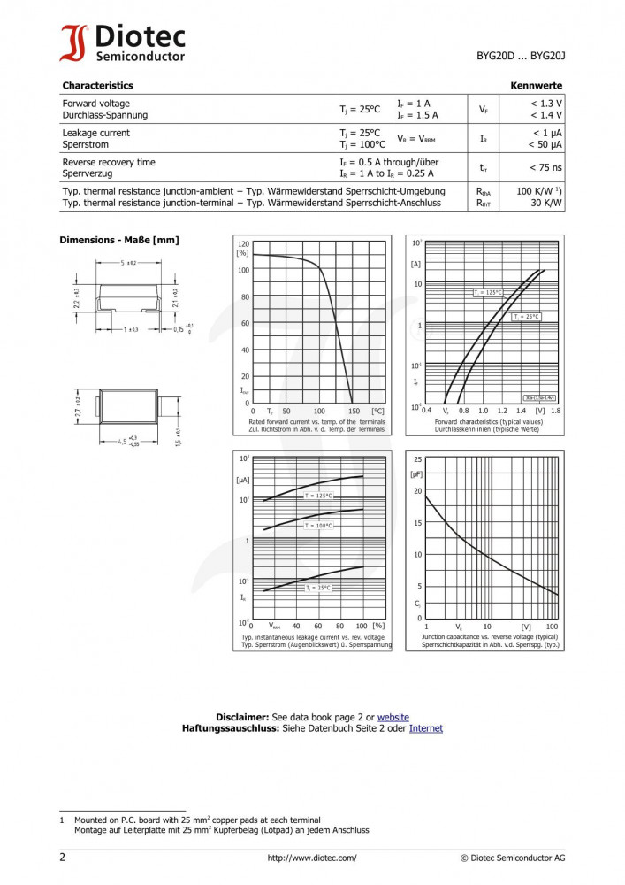 BYG20G datasheet page 2