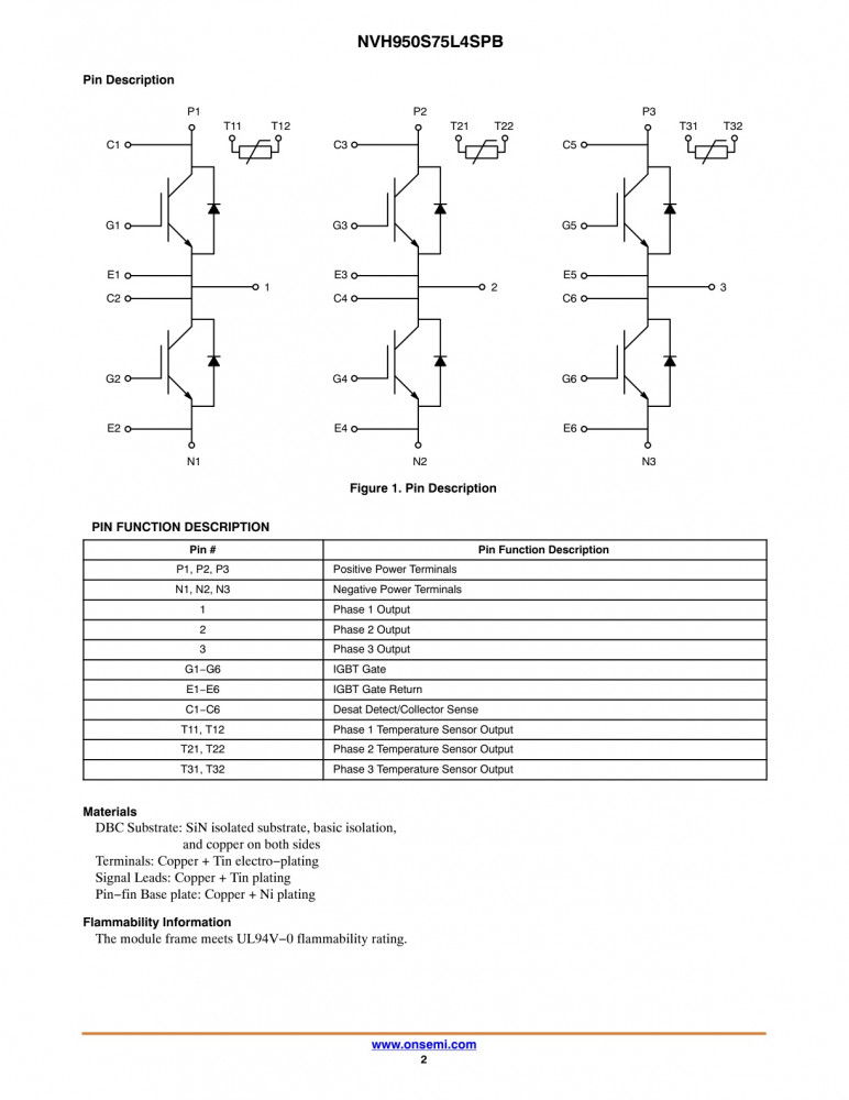 NVH950S75L4SPB document page 2