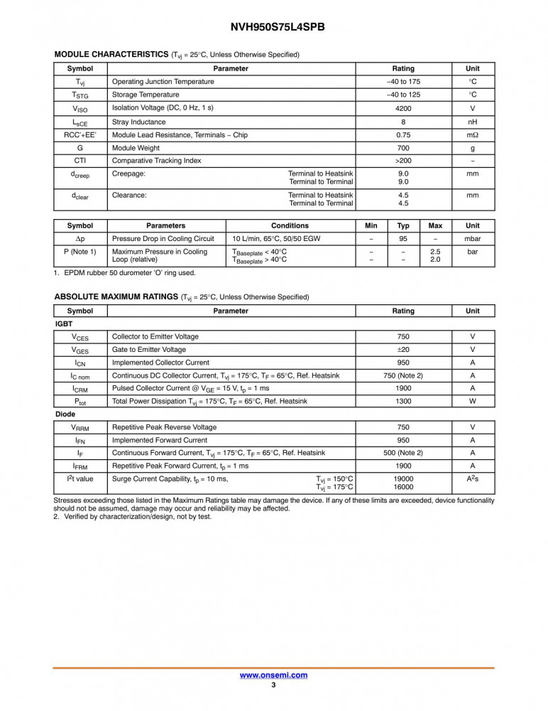 NVH950S75L4SPB document page 3