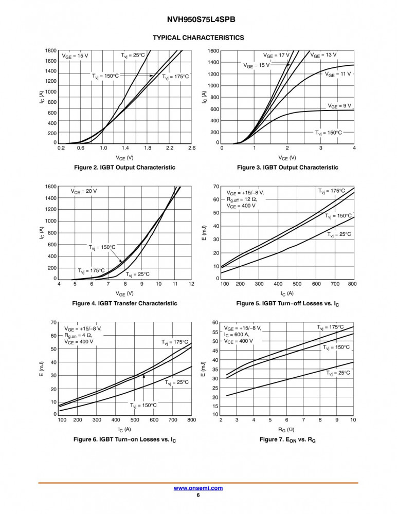 NVH950S75L4SPB document page 6