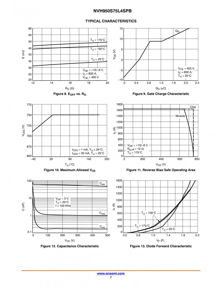 NVH950S75L4SPB document page 7