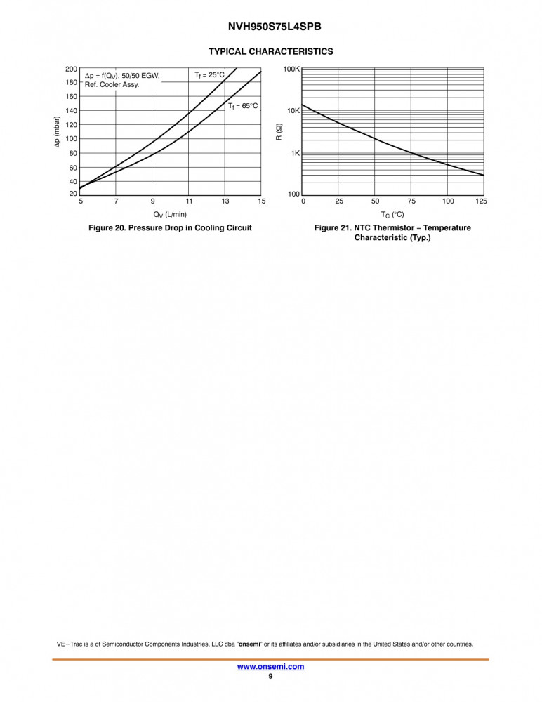 NVH950S75L4SPB document page 9