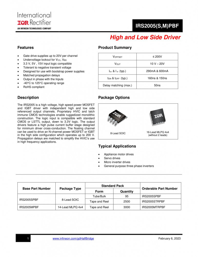 IRS2005 technical document page 1