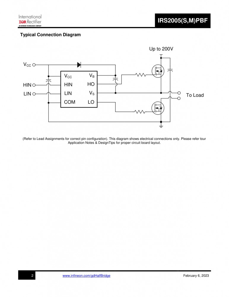 IRS2005 technical document page 2