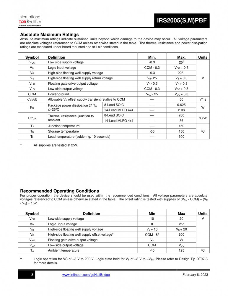 IRS2005 technical document page 3