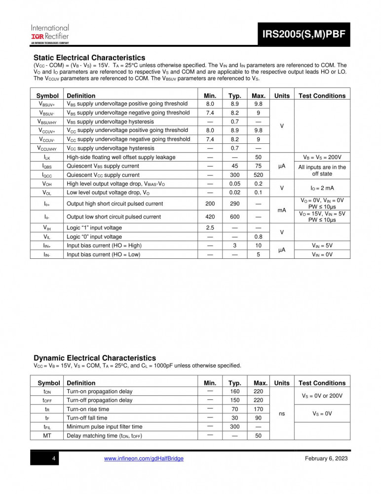 IRS2005 technical document page 4
