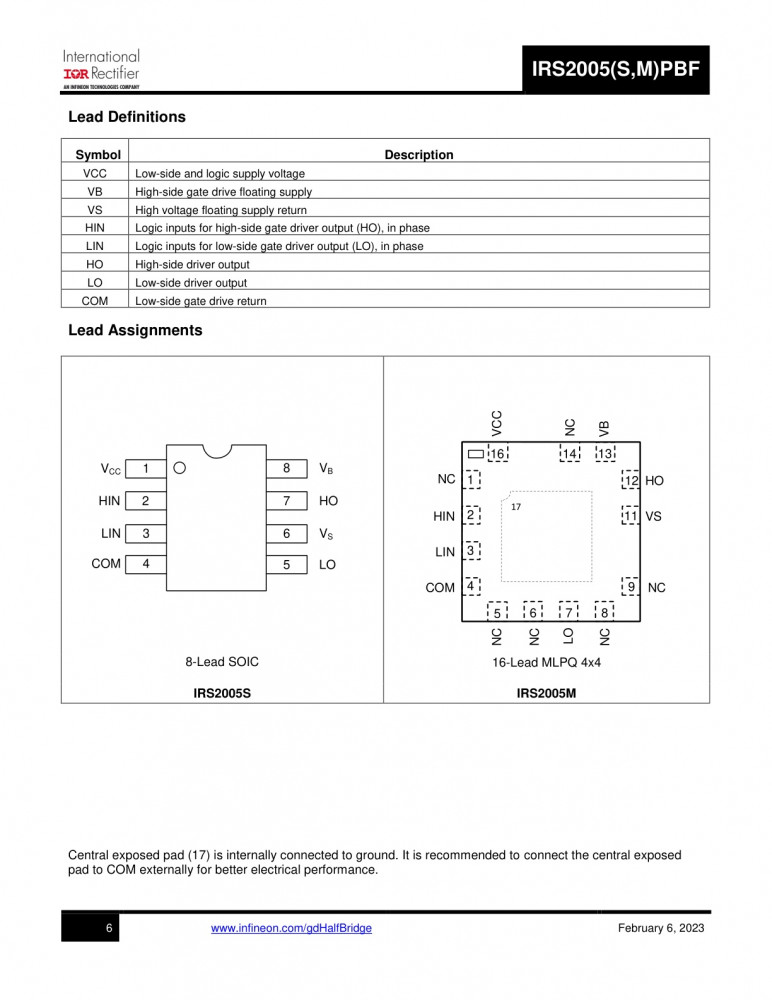 IRS2005 technical document page 6