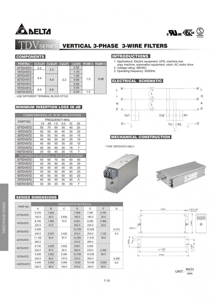 DELTA TDV series datasheet page 1