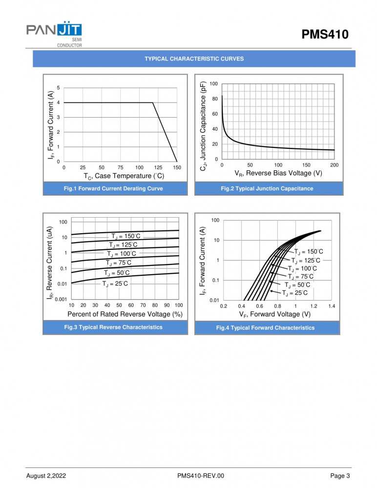 PMS410 technical document page 3