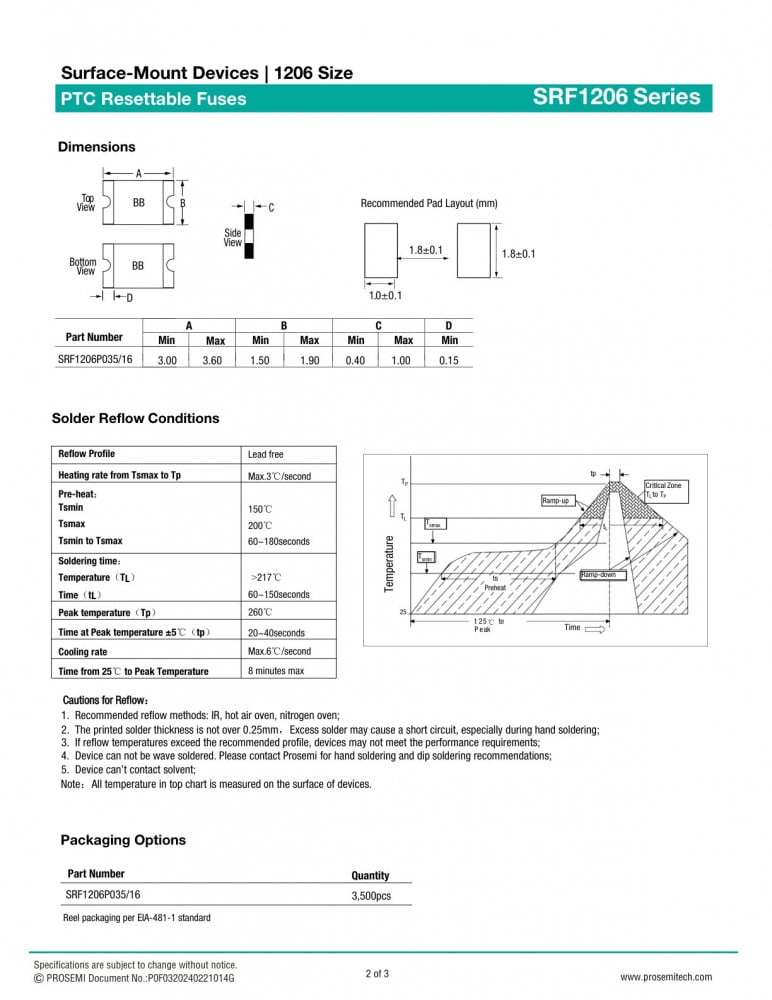 SRF1206P035/16 technical document page 2