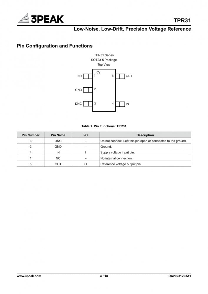 TPR3125-S5TR-S datasheet page 4