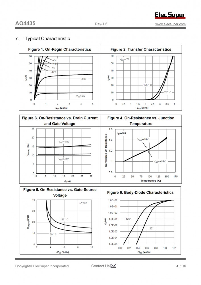 AO4435 datasheet page 4