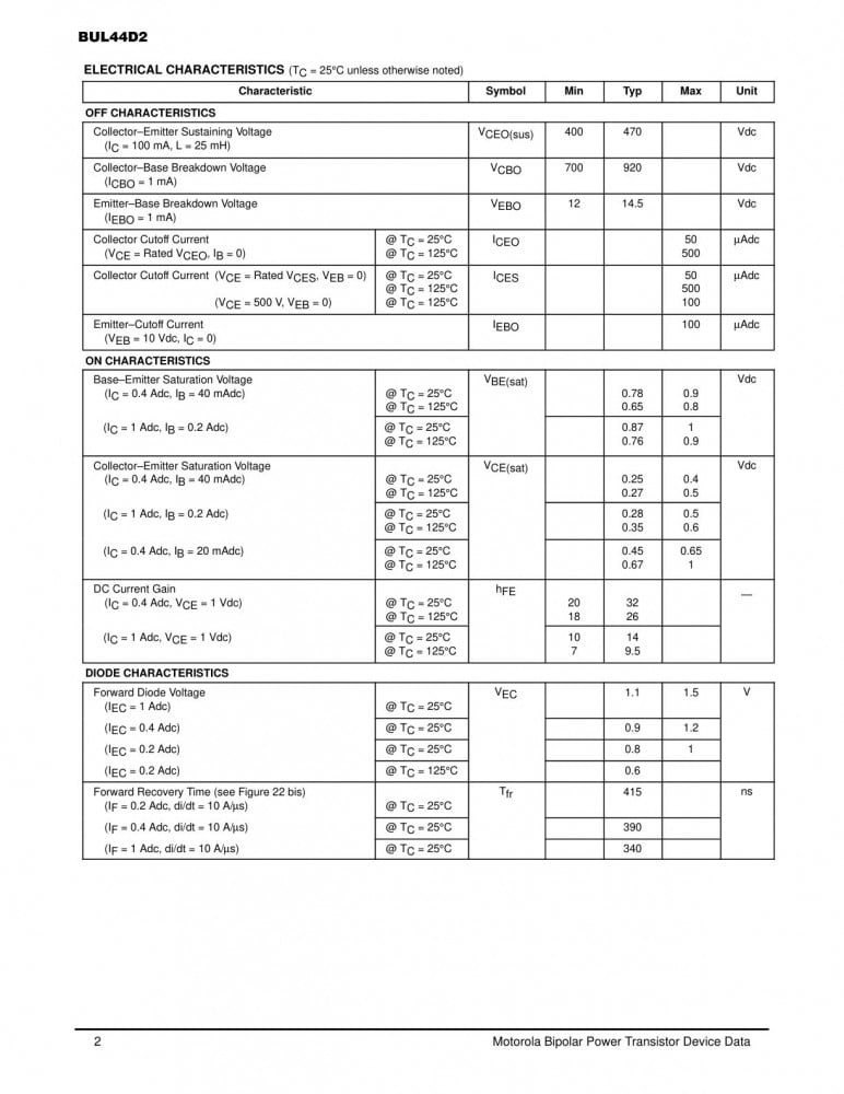 BUL44D2 datasheet page 2