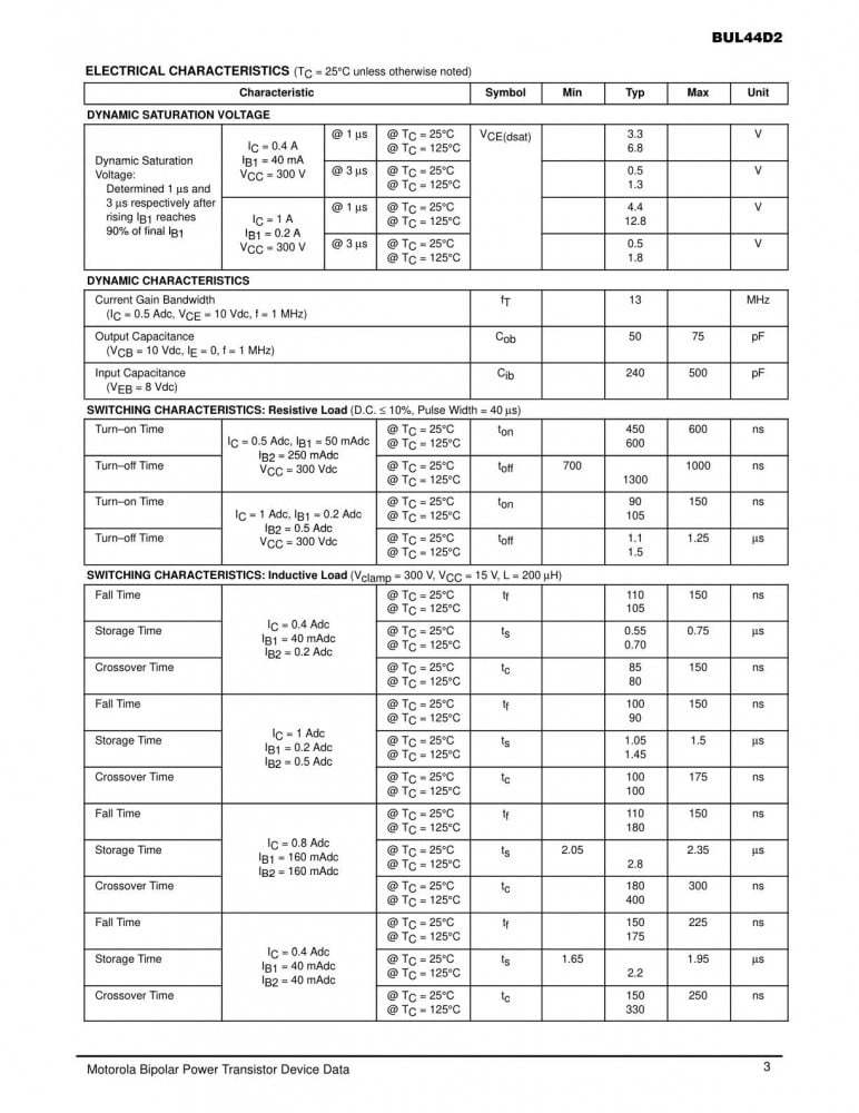 BUL44D2 datasheet page 3