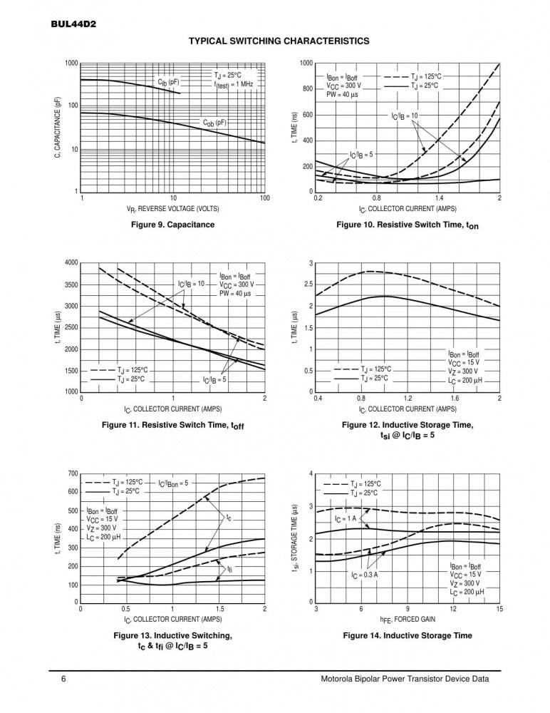 BUL44D2 datasheet page 6