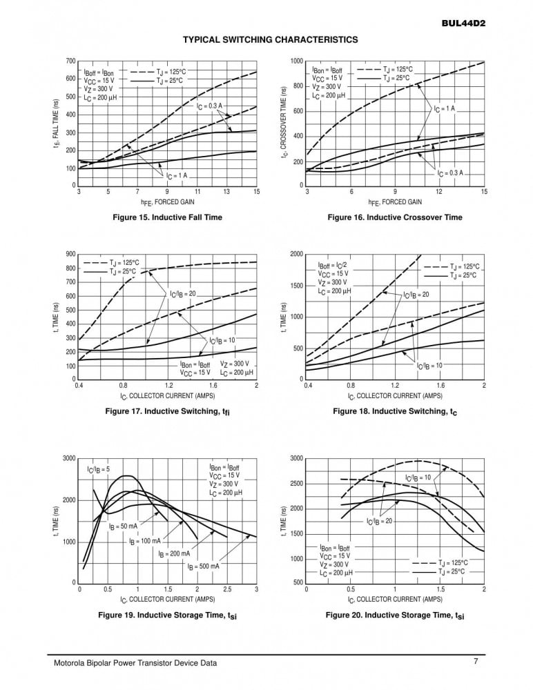 BUL44D2 datasheet page 7