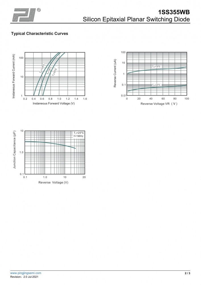 1SS355WB technical document page 2