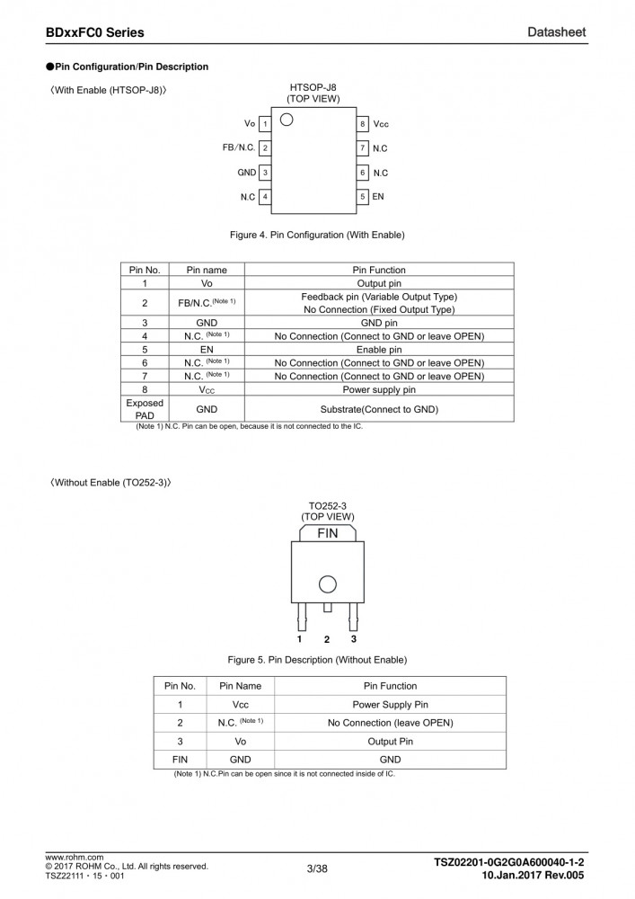 ROHM BD50FC0FP-E2 datasheet page 3