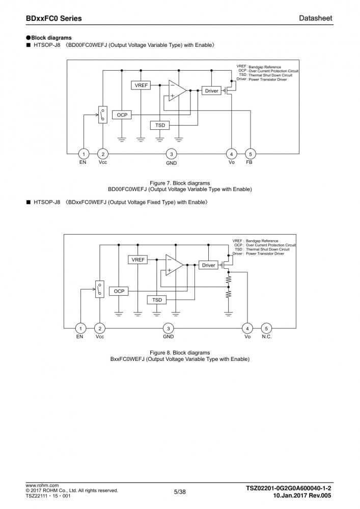 ROHM BD50FC0FP-E2 datasheet page 5