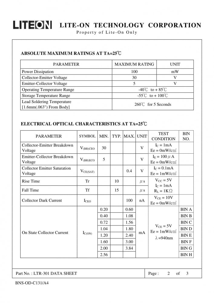 LTR-301 datasheet page 3