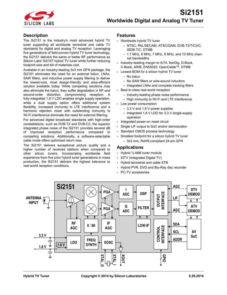 SI2151 technical document page 1