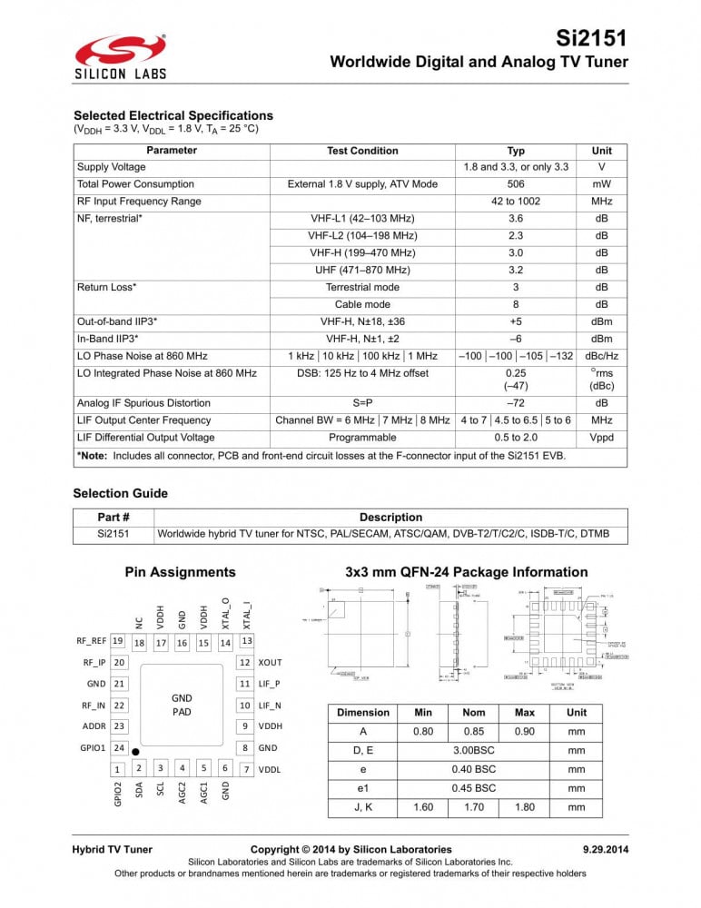 SI2151 technical document page 2