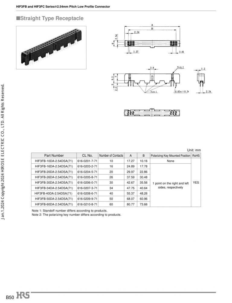 HRS HIF3FB series datasheet page 4