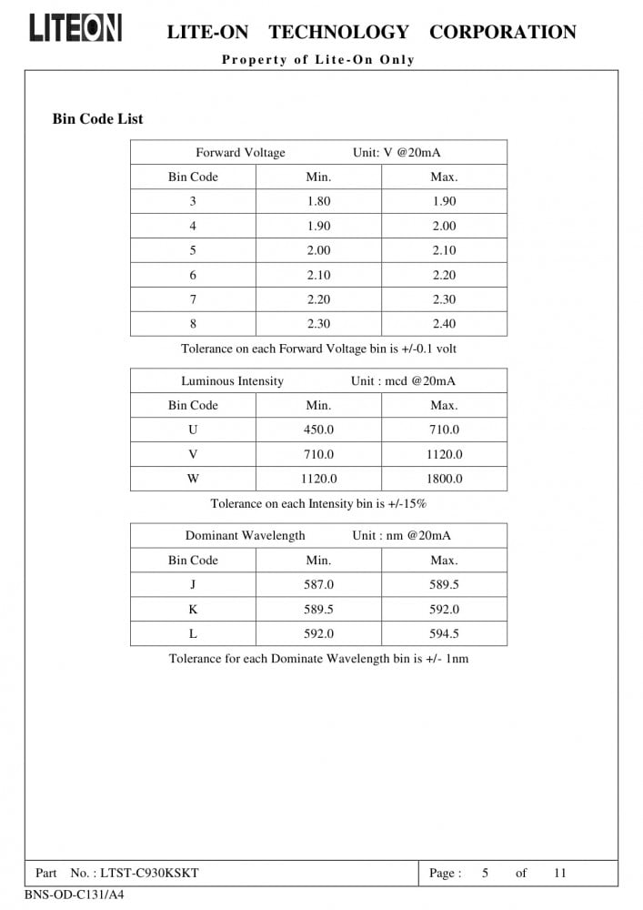 LTST-C930KSKT datasheet page 6