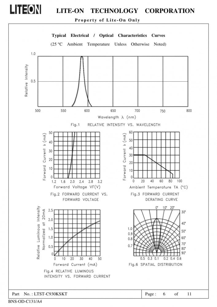 LTST-C930KSKT datasheet page 7