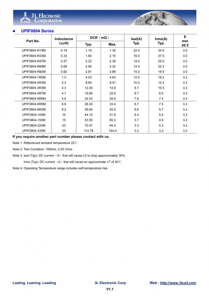 UPIF0804 datasheet page 2