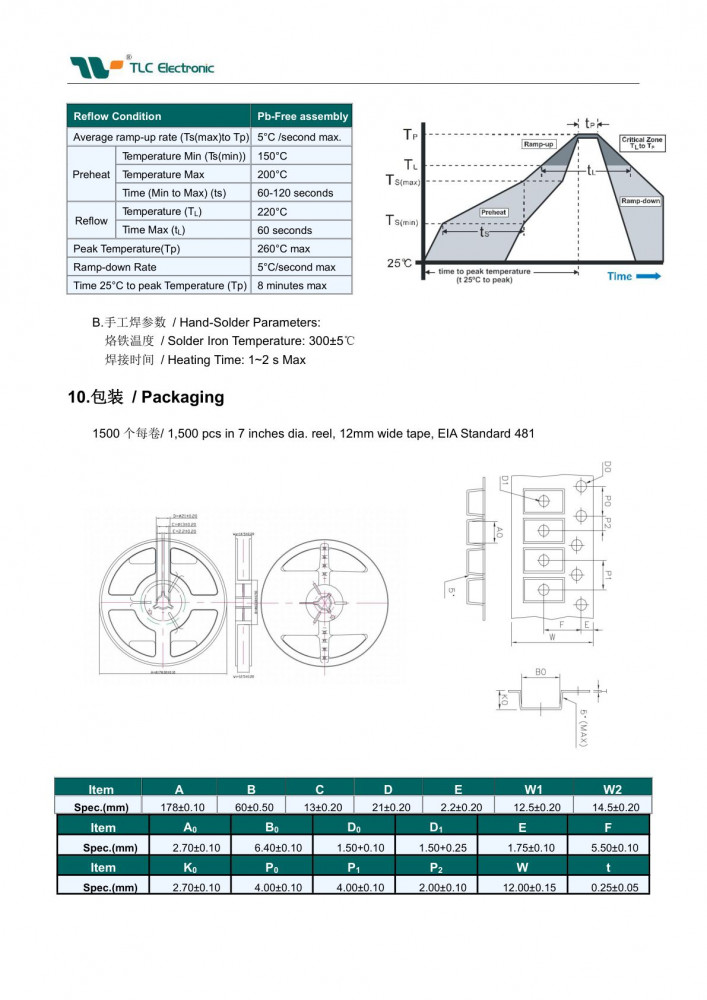 TA2VT series datasheet page 7