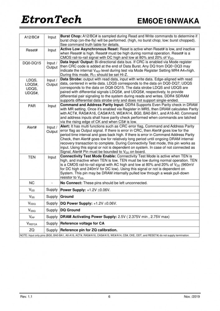 Etron DDR4 datasheet page 6