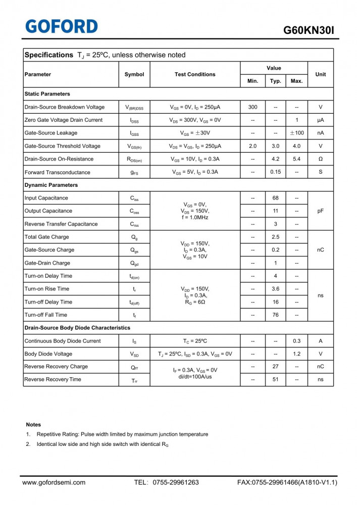 G60KN30I datasheet page 2