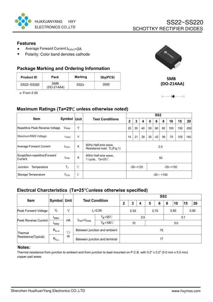 SS24 datasheet page 1