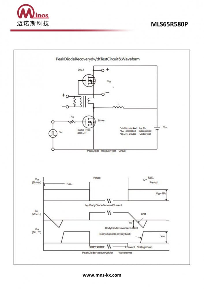 MLS65R580P datasheet page 6