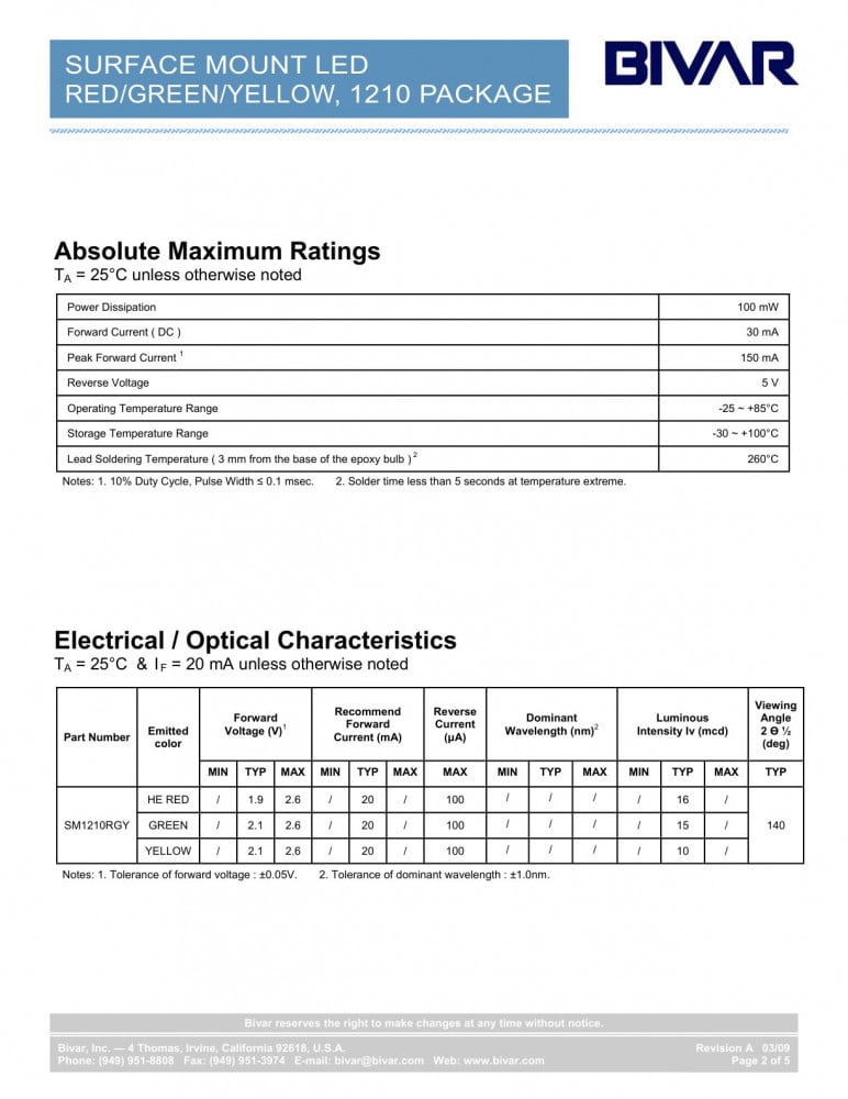 SM1210RGY datasheet page 2