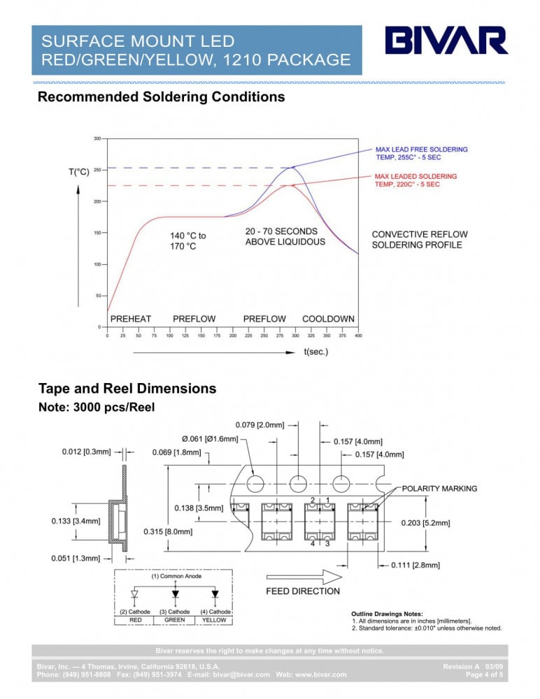 SM1210RGY datasheet page 4
