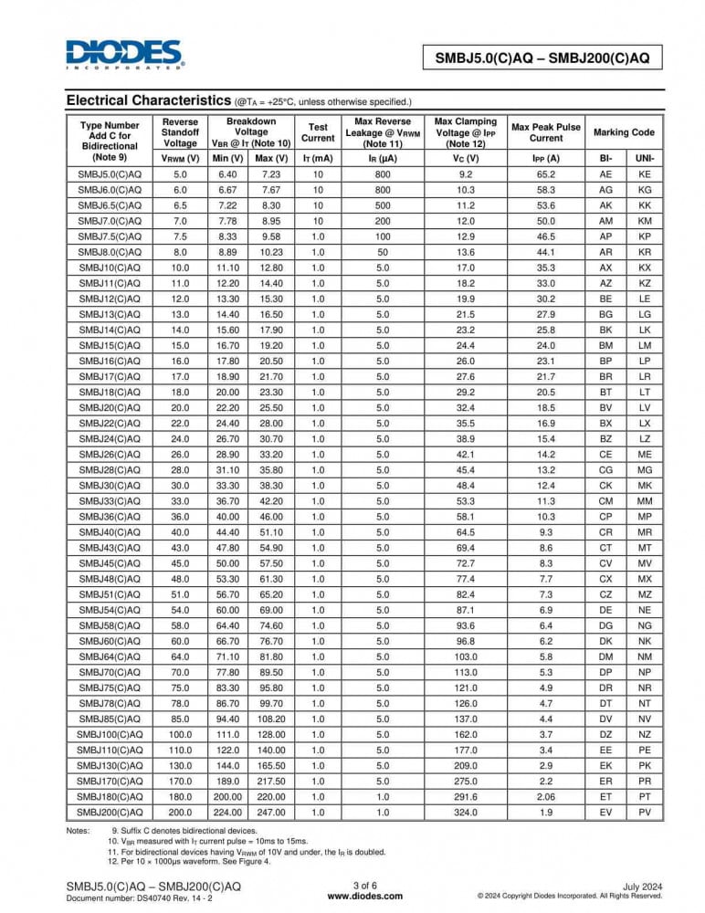 SMBJ26CAQ-13-F datasheet page 3