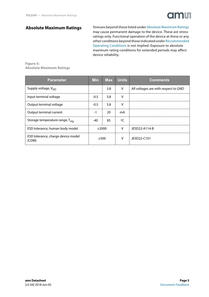 TSL25911FN technical document page 6