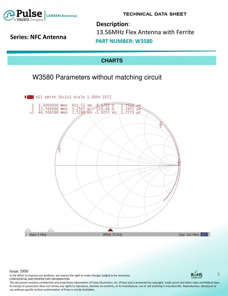 W3580 datasheet page 6