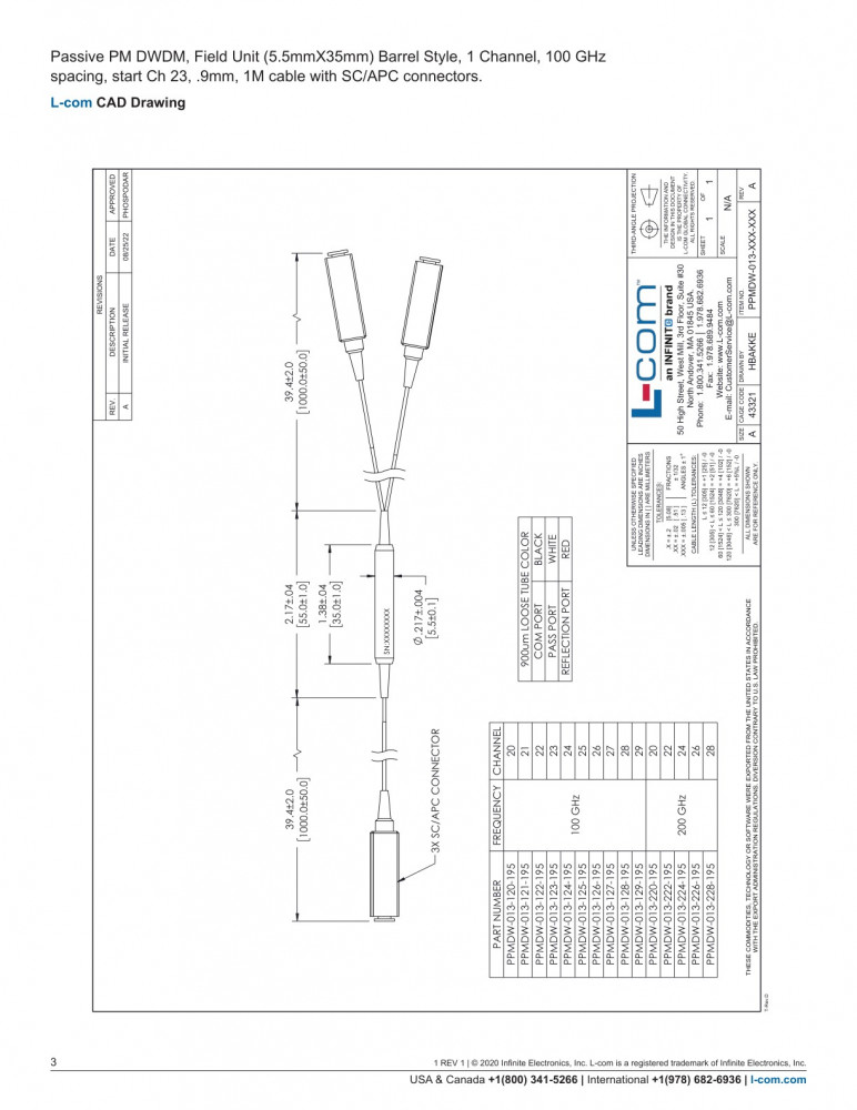 PPMDW-013-123-195 technical document page 3