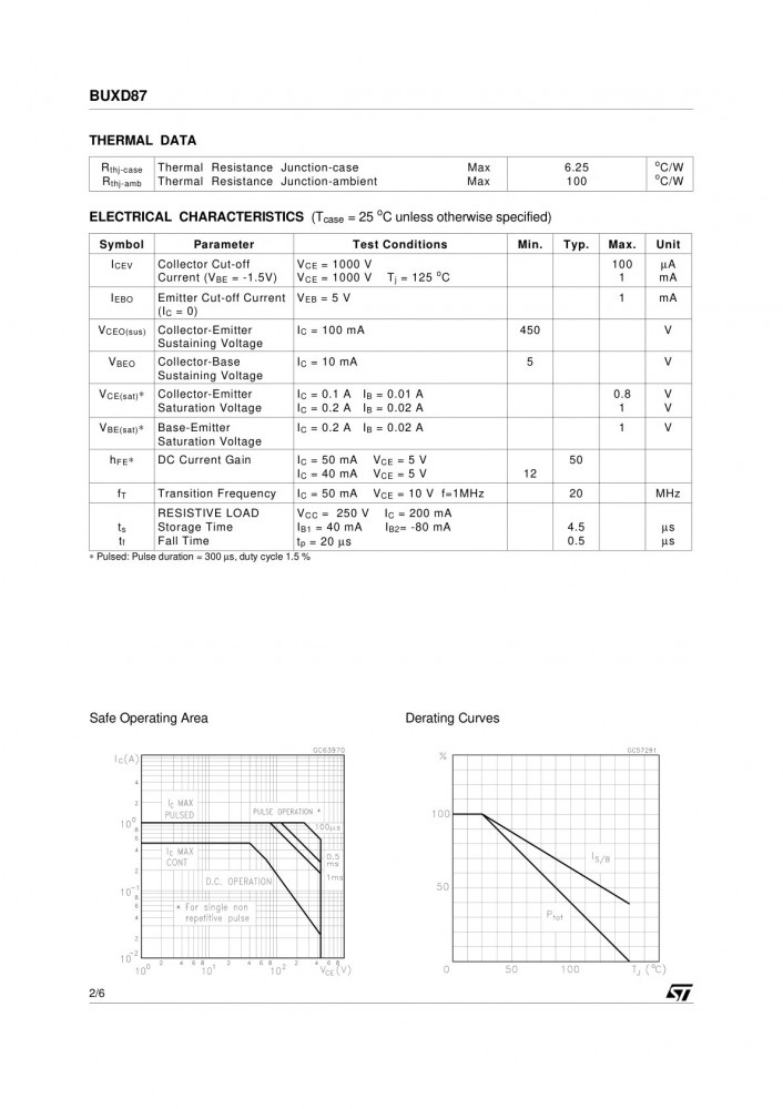 BUXD87T4 datasheet page 2