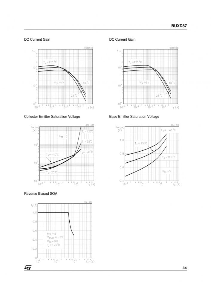 BUXD87T4 datasheet page 3