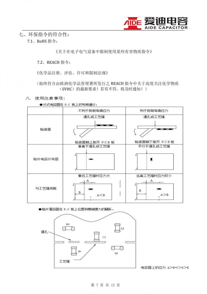Datasheet page 7