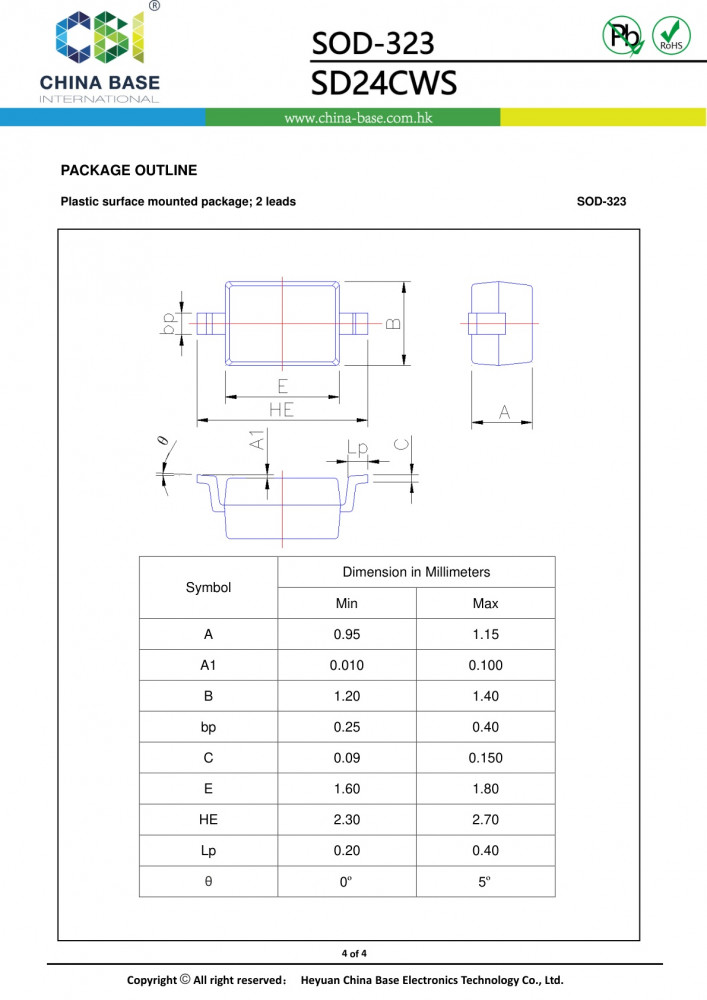 CBI SD24CWS datasheet page 4