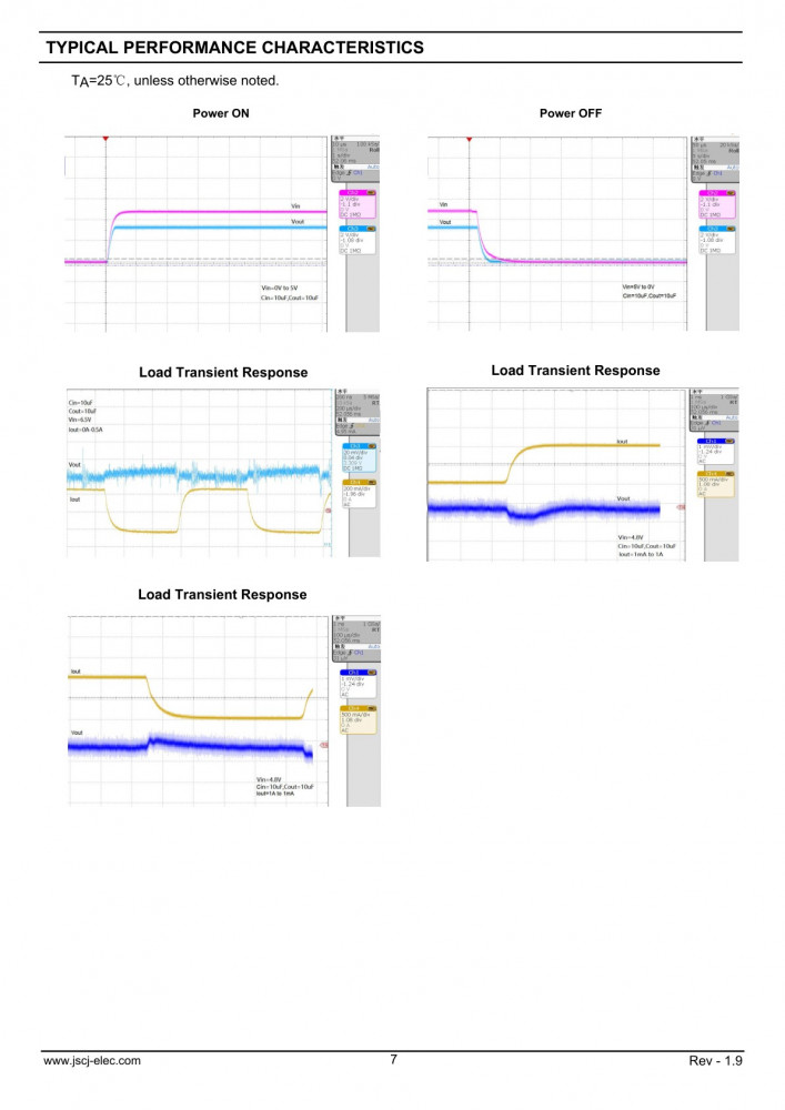 SCJT1117B datasheet page 7