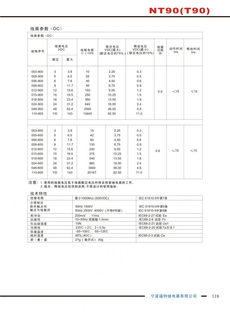 NF NT90 relay datasheet page 2