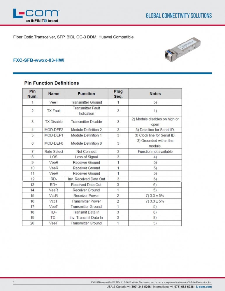 FXC-SFB-5315-03-HWI datasheet page 4