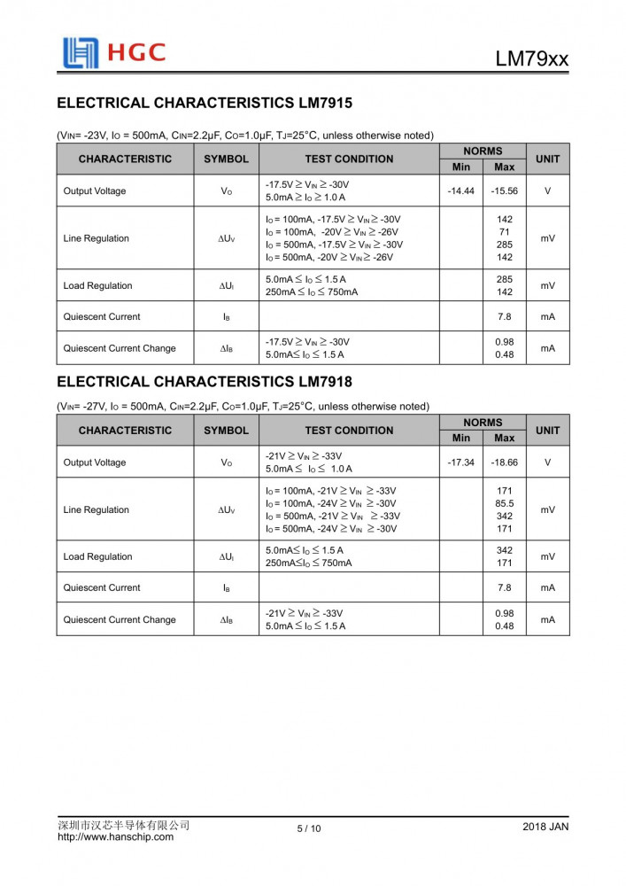 LM7908D2TRG datasheet page 5