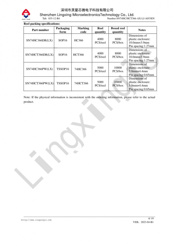 SN74HC366N(LX) datasheet page 4